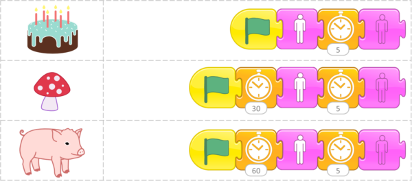 Memory Game - ScratchJr Fun