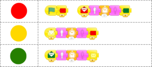 Traffic light sequence with messages - ScratchJr Fun